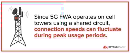 Fixed Wireless vs. 5G Fixed Wireless Access: What’s the Difference?