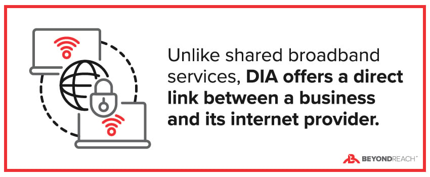 What Is DIA?