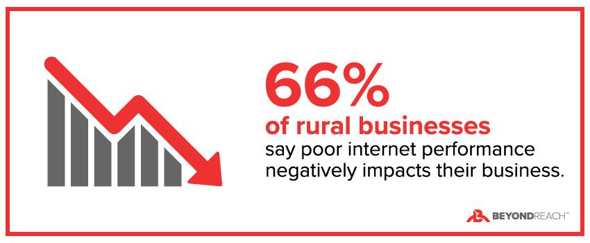 Fixed Wireless vs. DSL for Rural Internet Access