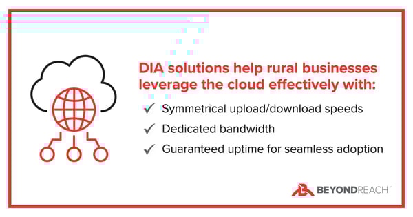 A Guide To Navigating Rural Business Digital Transformation
